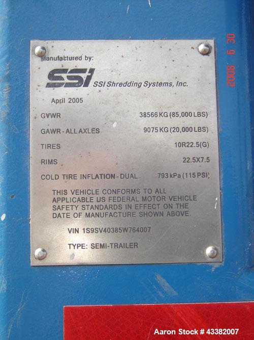 Used SSI Shredder, Primax PR-4000, Twin shaft unit, rated 30 to 80 to